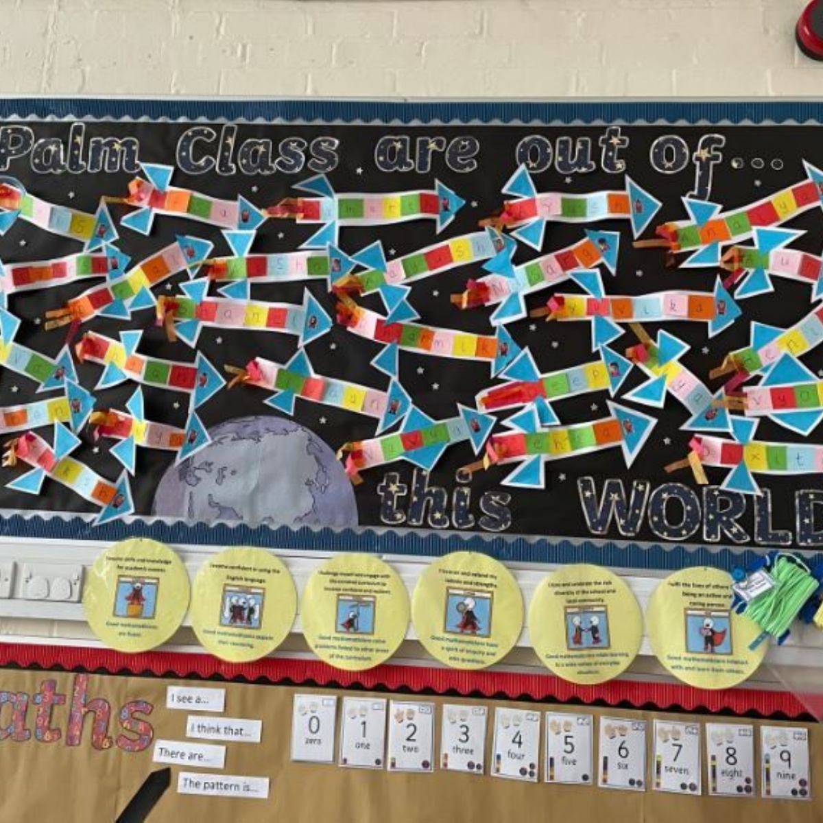 Palm Class are out of this world! - Rushey Mead Primary School